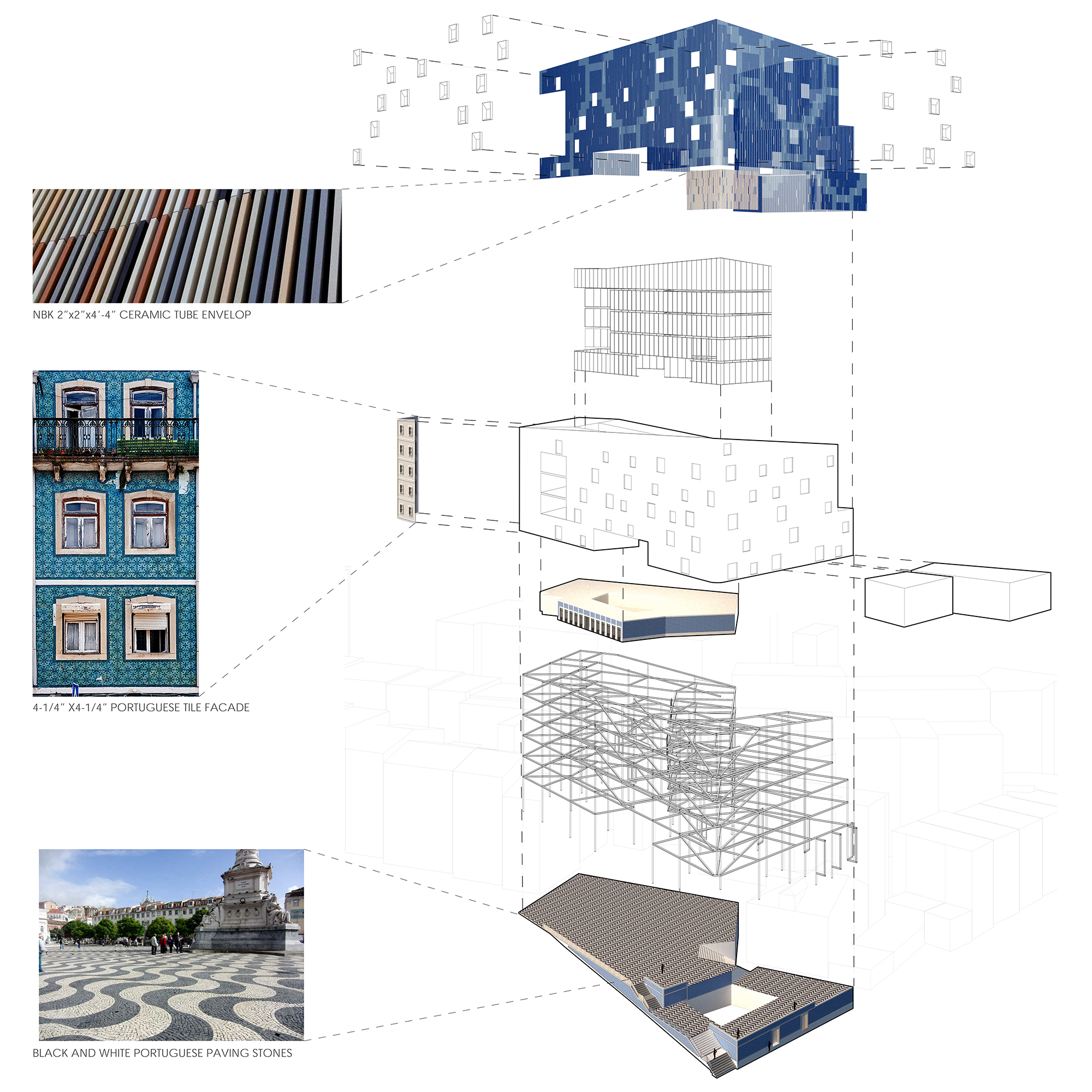 Lucas Mackey | UT San Antonio